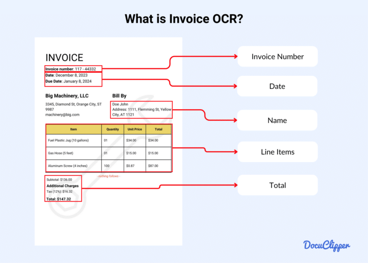 Invoice OCR: How It Works, Accuracy & Best Tools (2026)