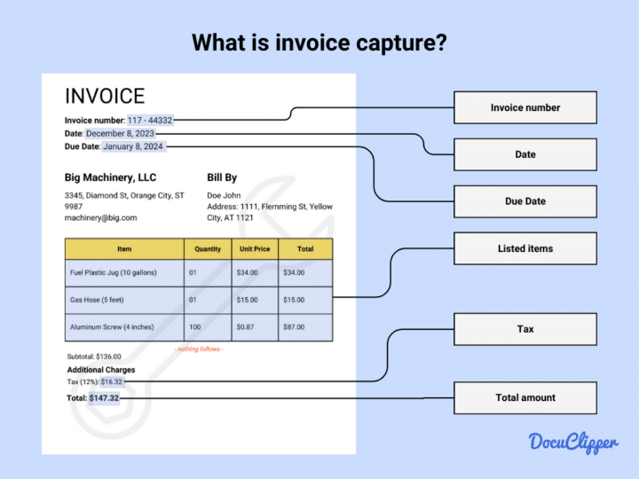 Invoice Capture: Automating Financial Data Extraction For Business Efficiency