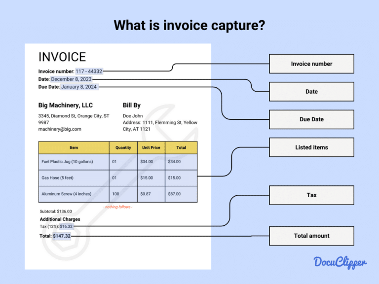 Invoice Capture: Automating Financial Data Extraction For Business ...