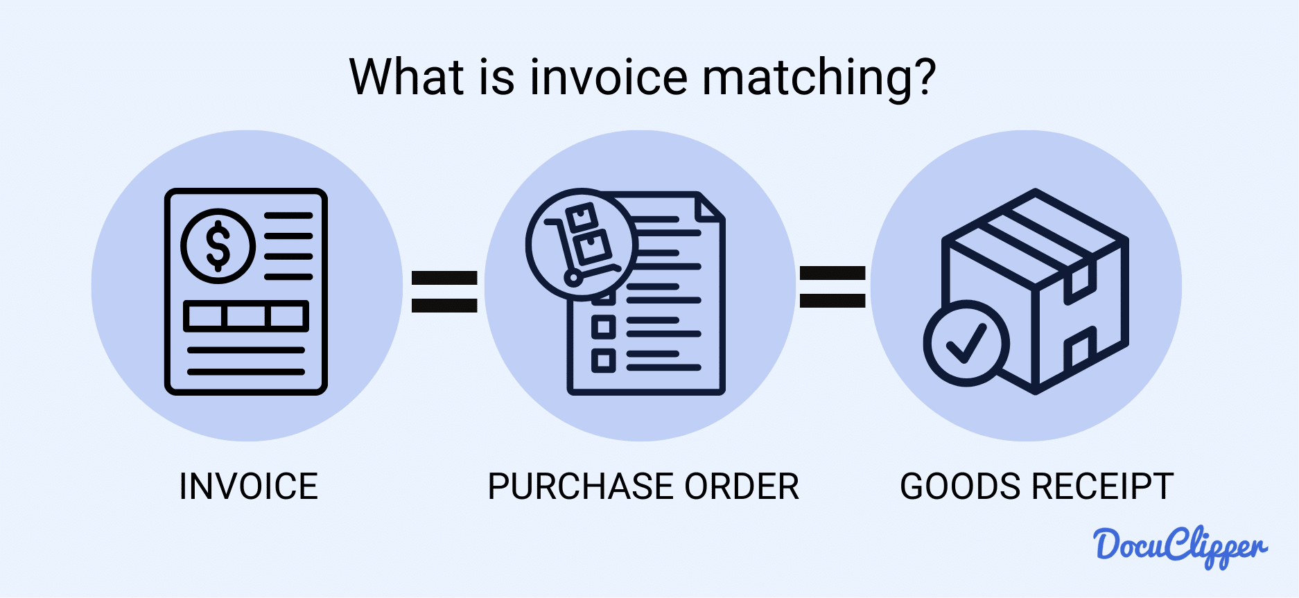 What Is Invoice Matching And Why Is It Important - DocuClipper