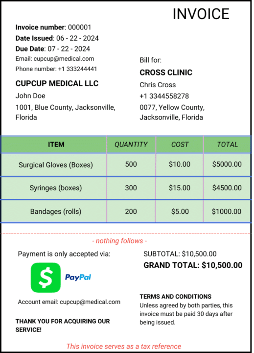 What Is Invoice Accuracy, How To Calculate And Improve It