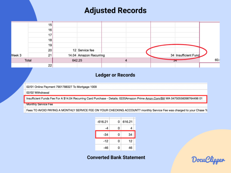 How To Reconcile A Bank Statement - DocuClipper