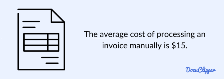 59 Accounts Payable Statistics For 2025 - DocuClipper