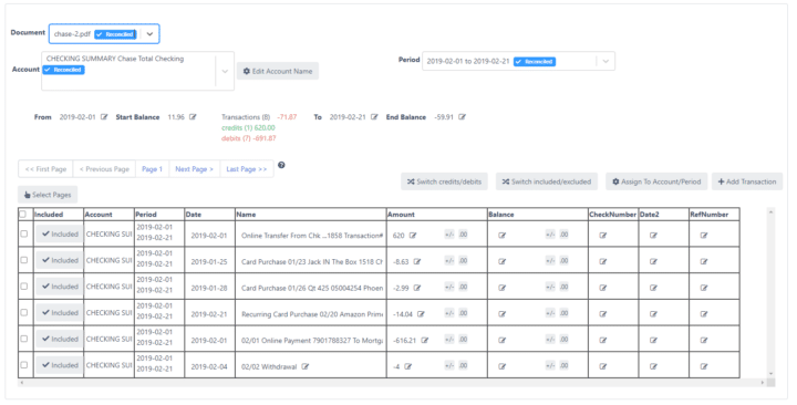 What Are Bank Transactions And How To Read Them
