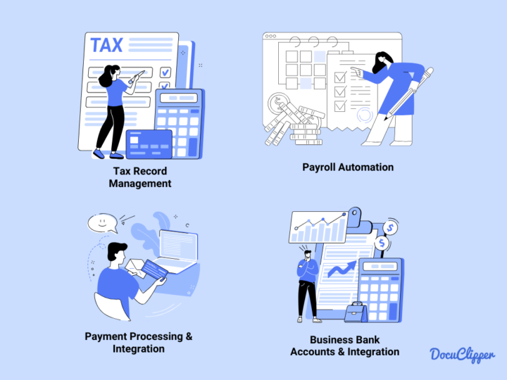 Guide To Automated Bookkeeping: Saving Time & Money