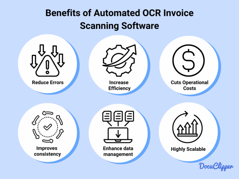 Invoice Data Extraction: Best Way To Process Invoice Data