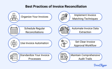 Invoice Reconciliation: What It Is & How To Reconcile Invoices ...