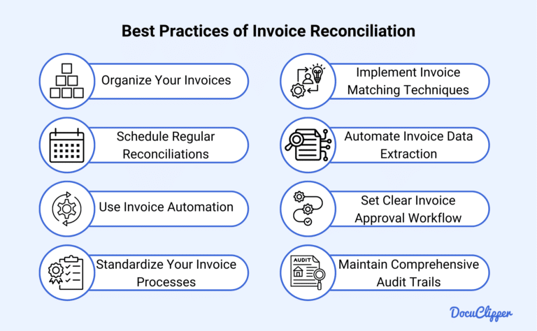Invoice Reconciliation: What It Is & How To Reconcile Invoices - DocuClipper