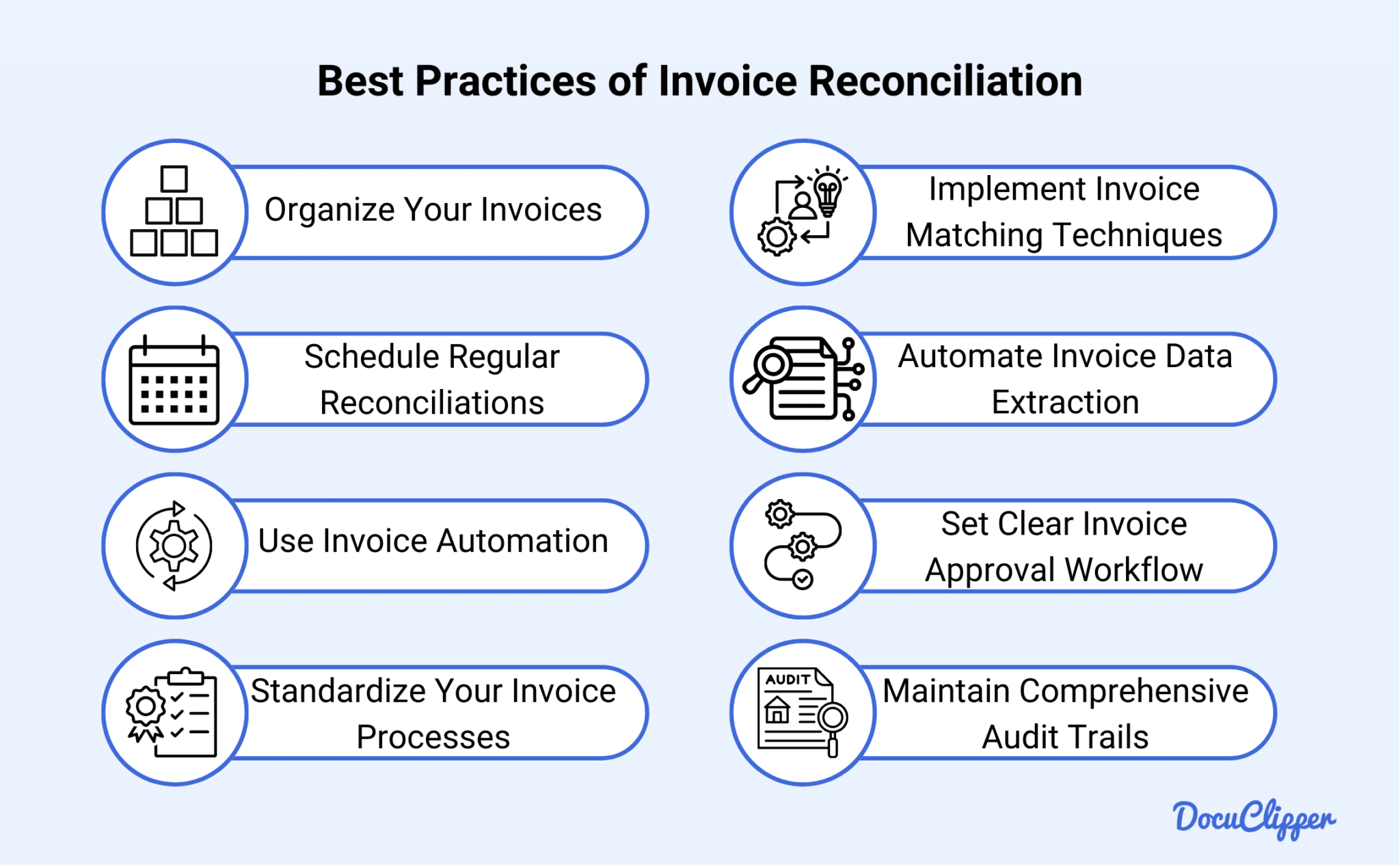Invoice Reconciliation: What It Is & How To Reconcile Invoices ...