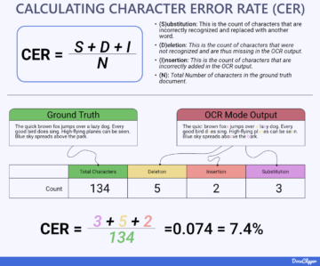 What Is The OCR Accuracy And How It Can Be Improved - DocuClipper