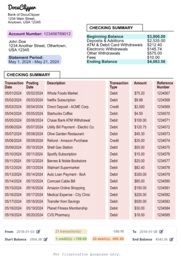 Best Bank Statement Converter By G2. Try For Free