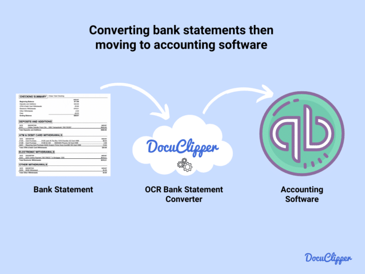 OCR For Underwriting: 10 Biggest Benefits - DocuClipper