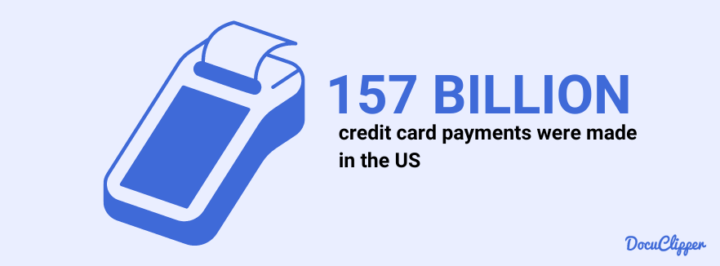 29 Credit Card Debt Statistics For 2025 That You Should Know