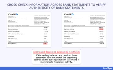 How To Perform Bank Statement Verification - DocuClipper