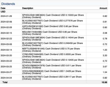 How To Read A Brokerage Statement - DocuClipper