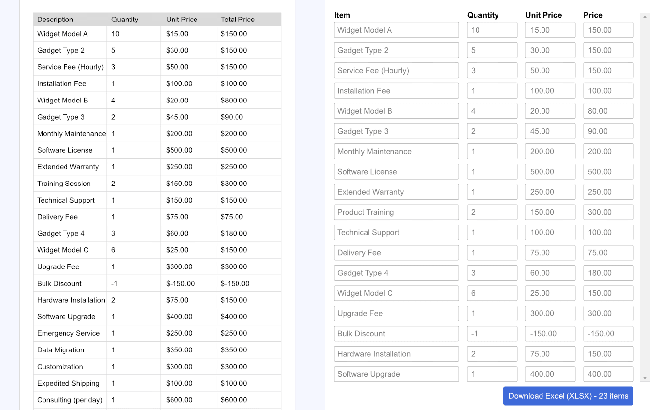 Invoice OCR Software: Fast, Accurate Invoice Data Extraction