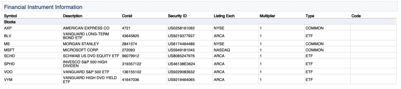 What Is A Brokerage Statement? - DocuClipper