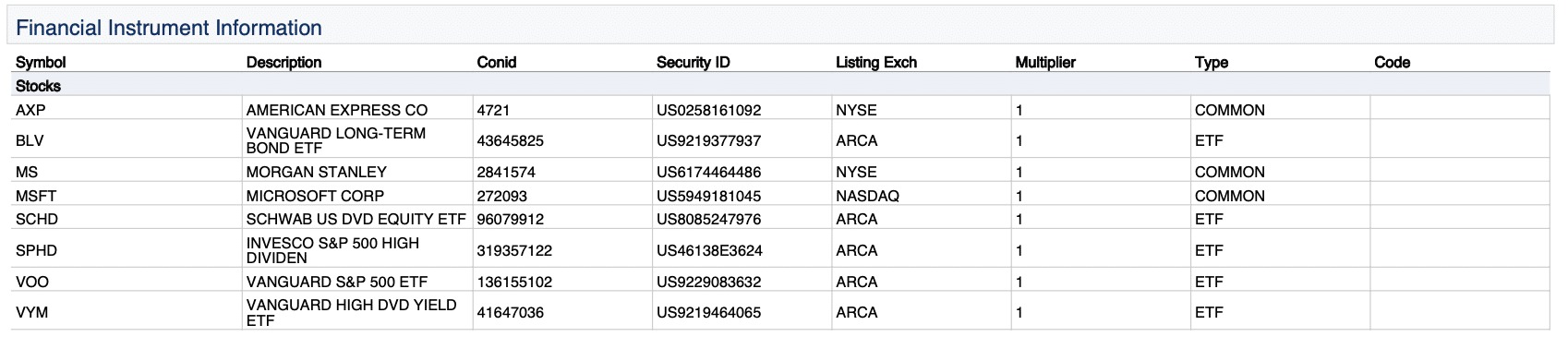 What Is A Brokerage Statement? - DocuClipper
