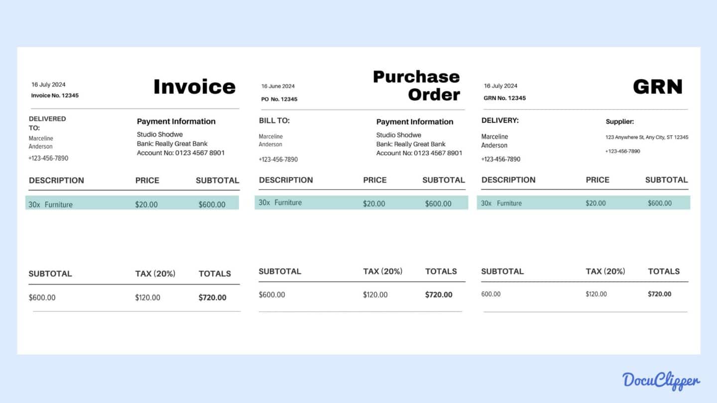 What Is 3-Way Matching: Benefits And Process.