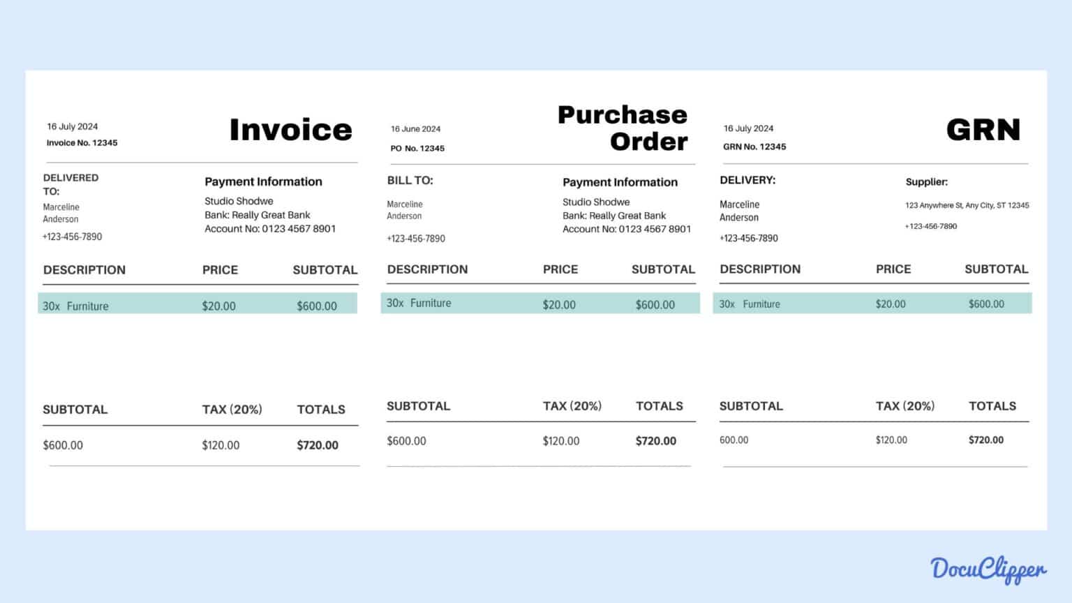 What Is 3-Way Matching: Benefits And Process.
