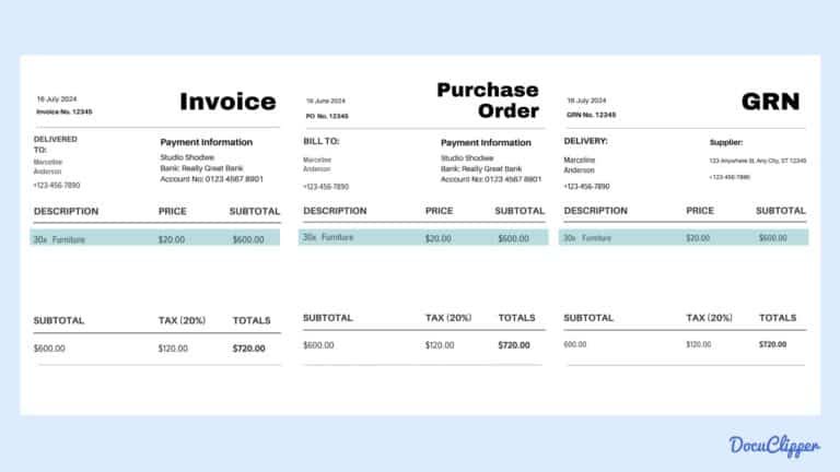 What Is 3-Way Matching: Benefits And Process.