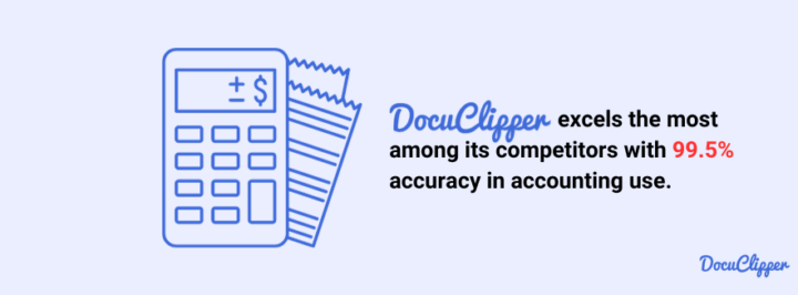 Ultimate Guide About Optical Character Recognition (OCR)