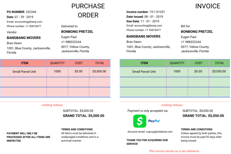 What Is 2-Way Matching & Why Is It Important For Invoice Processing ...