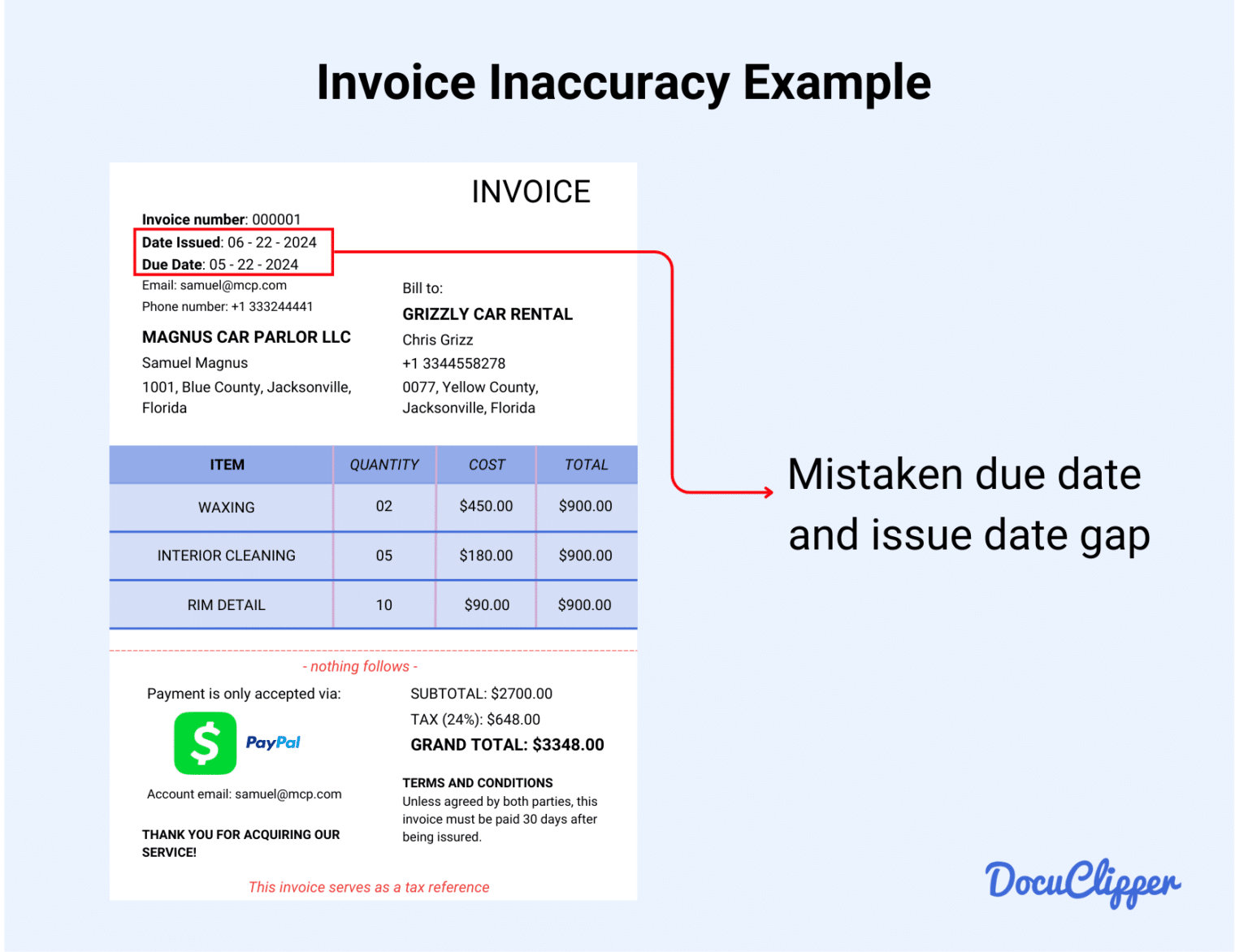 What Is Invoice Accuracy, How To Calculate And Improve It