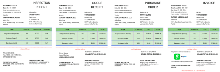 What Is 4-Way Matching: Benefits, Automation, And Process