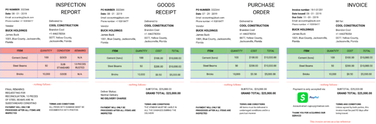 What Is 4-Way Matching: Benefits, Automation, And Process