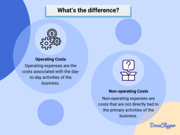 How To Categorize Business Expenses - DocuClipper
