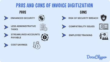 What Is Invoice Digitization, And How To Digitize Invoices - DocuClipper