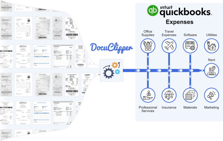 Receipt OCR Software For Fast, Accurate Data Capture | DocuClipper
