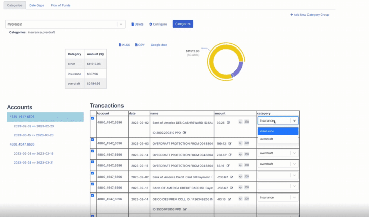 What Is Bank Statement Analysis And How To Do It