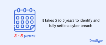 7 Human Error Statistics For 2025 - DocuClipper