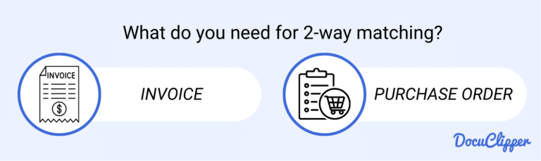 What Is 2-Way Matching & Why Is It Important For Invoice Processing ...