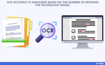 What Is OCR Accuracy And How To Measure It