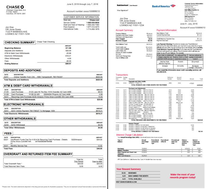 What Is A Bank Statement A Comprehensive Guide To Understanding And
