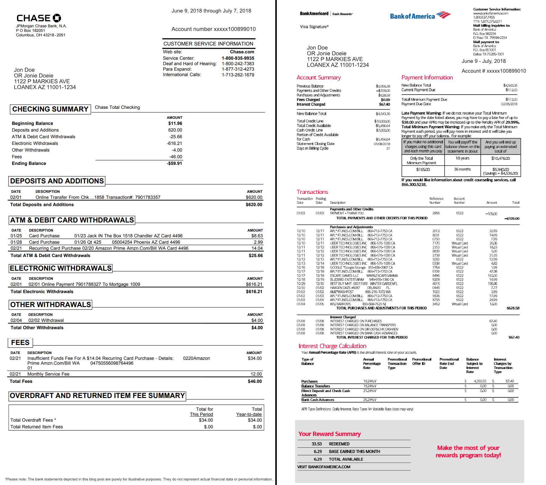 How To Spot Fake Bank Statements DocuClipper