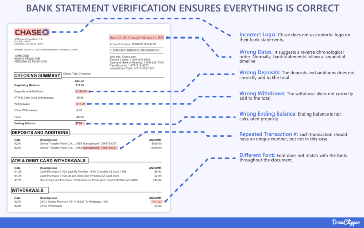 How To Perform Bank Statement Verification - DocuClipper