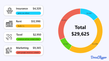 101 Bank Statement Abbreviations & Other Bank Related Jargon - DocuClipper