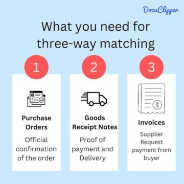 What Is 3-Way Matching: Benefits And Process.